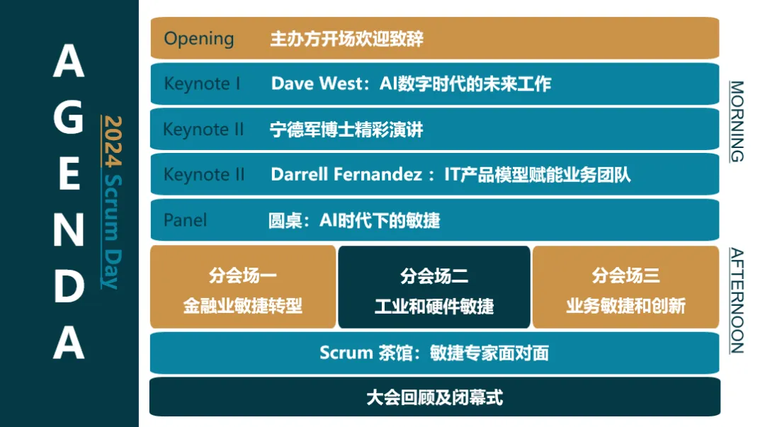 中国Scrum 大会——AI时代下的敏捷，火热开启！ - 领歌 lg.team